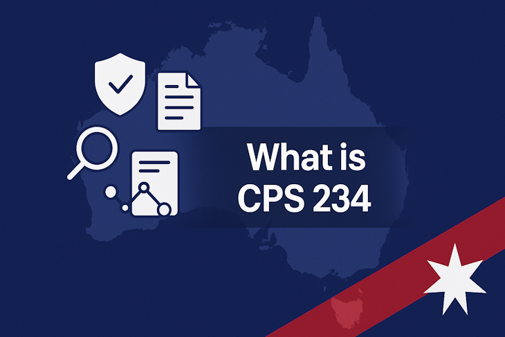 What is CPS 234 and Why It Matters for Australian Financial | Atlant ...